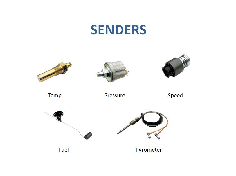 VDO - Global Website